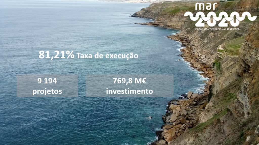 Mar 2020 – onde estamos?